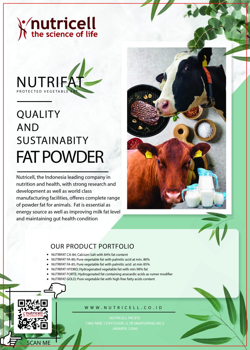 Product Innovations at Nutricell: Elevating Animal Nutrition and Health ...